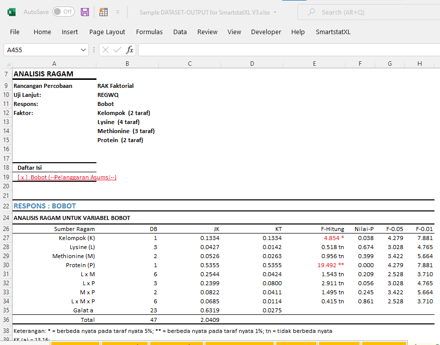 Panduan Lengkap Analisis Data Percobaan Rak Faktorial 3 Faktor - SmartstatXL Excel Add-In