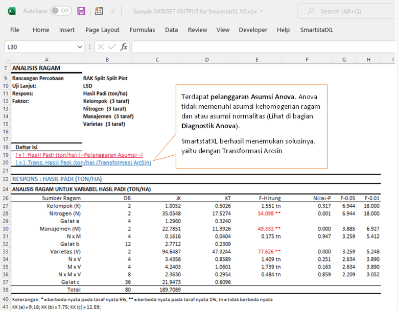 Cara Analisis Percobaan Split-Split Plot - RAL/RAK