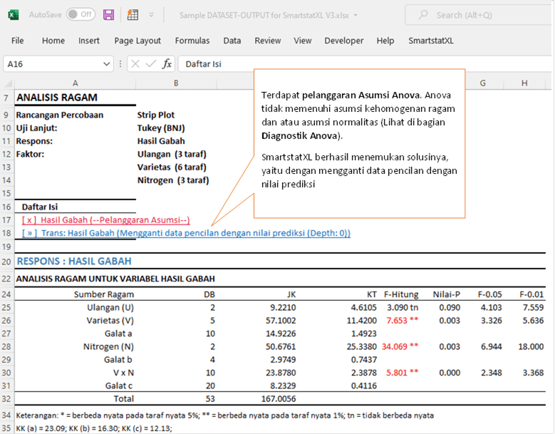 Cara Efektif Analisis Percobaan Strip Plot/Split Blok dengan SmartstatXL