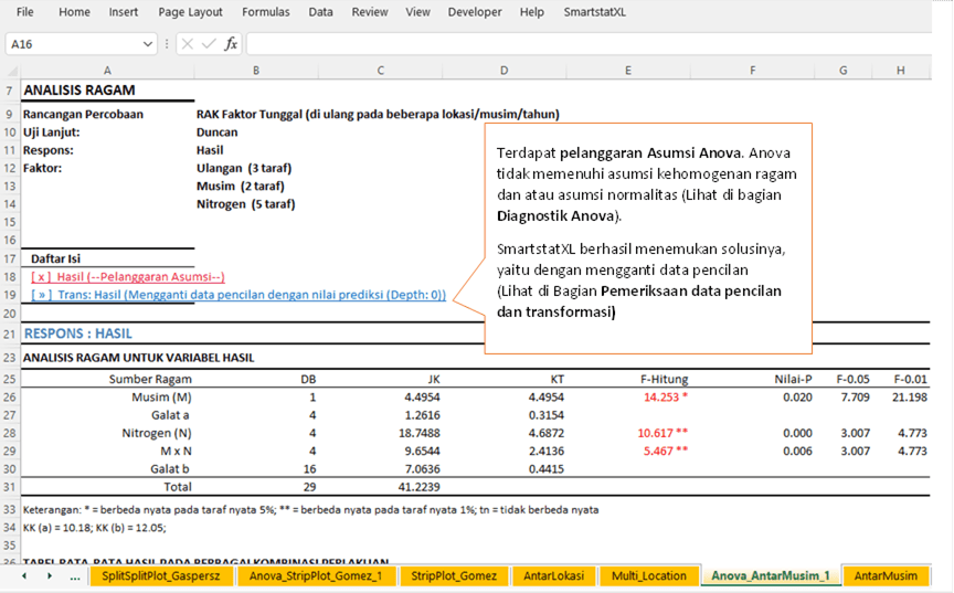 Cara Analisis Percobaan RAL/RAK satu faktor pada beberapa lokasi, musim, atau tahun