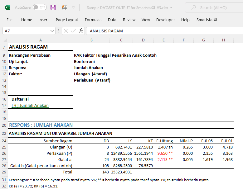 Cara Analisis Percobaan Multi Observasi dengan Penarikan Anak Contoh (Sub-Sampling)