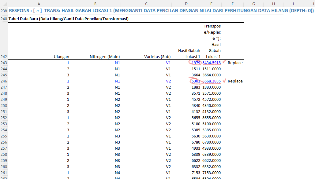 Mengatasi Data Hilang dan Transformasi Data dengan SmartstatXL