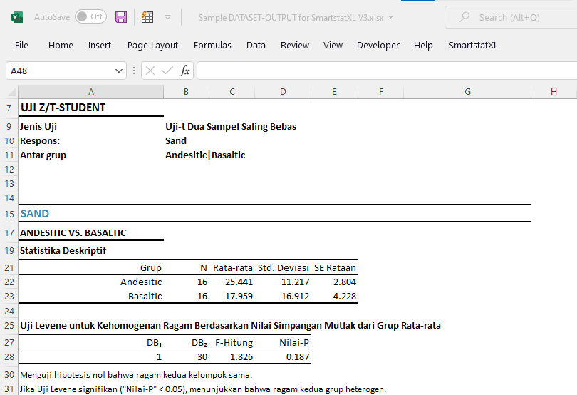 Cara Analisis Statistik Uji-T Student
