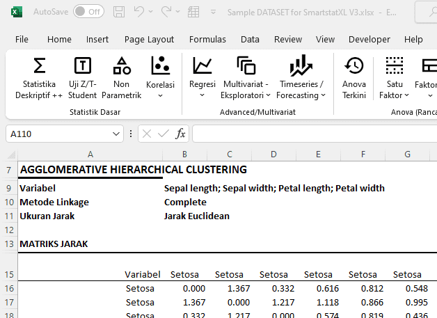 Analisis Klaster Dengan Metode Agglomerative Hierarchical Clustering Ahc Pada Dataset Iris